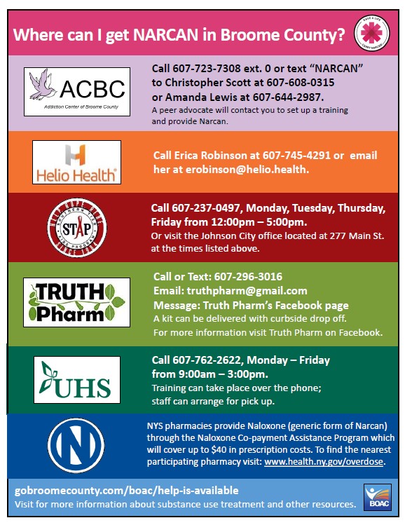 Broome Opioid Awareness Council | Broome County